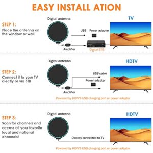 Digital HDTV Antenna Long Range 380 Miles Indoor Amplified Signal Booster Support 4K 1080P UHF VHF FM Local Channels with 13.4ft Coax Cable and USB Power Adapter