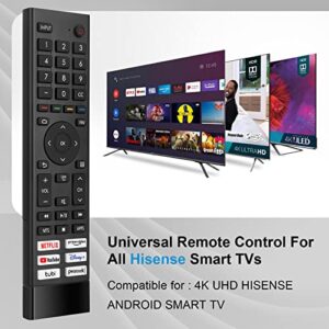 TOPKIND Upgraded ERF3J80H Replacement Smart TV Remote Fit for Hisense 4K UHD Android Smart TV 75A6G 70A6G 65A6G 60A6G 55A6G 50A6G 43A6G 55U68G 65U68G 55U6G 50U6G 65U6G 75U6G 50U68G 75U68G