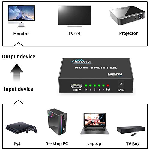 KELIIYO HDMI Splitter 1 in 4 Out V1.4b Powered HDMI Video Splitter with AC Adaptor Duplicate/Mirror Screen Monitor Supports Ultra HD 1080P 2K x4K@30Hz and 3D Resolutions (1 Input to 4 Outputs)