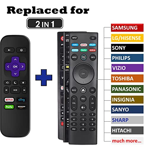 1-clicktech Remote for Roku TV w/SIX Programmable HotKeys, for TCL Hisense Onn Sharp Sanyo Hitachi Element Insignia Westinghouse Magnavox LG Roku TVs or Roku Box【NOT for Stick】