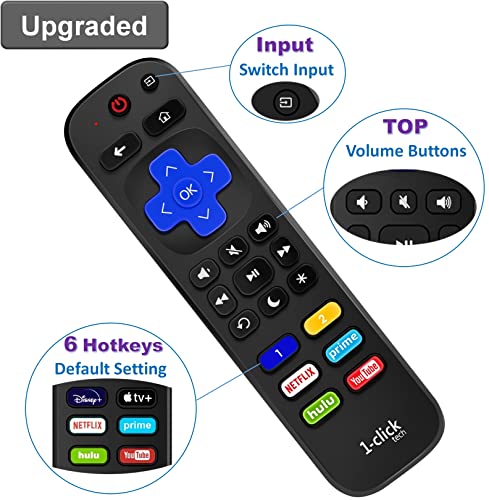 1-clicktech Remote for Roku TV w/SIX Programmable HotKeys, for TCL Hisense Onn Sharp Sanyo Hitachi Element Insignia Westinghouse Magnavox LG Roku TVs or Roku Box【NOT for Stick】