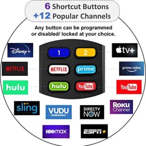 1-clicktech Remote for Roku TV w/SIX Programmable HotKeys, for TCL Hisense Onn Sharp Sanyo Hitachi Element Insignia Westinghouse Magnavox LG Roku TVs or Roku Box【NOT for Stick】