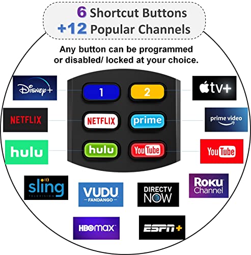 1-clicktech Remote for Roku TV w/SIX Programmable HotKeys, for TCL Hisense Onn Sharp Sanyo Hitachi Element Insignia Westinghouse Magnavox LG Roku TVs or Roku Box【NOT for Stick】