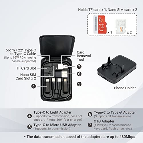 Multi-Functional Compact Cable Card with 22" USB-C Cable & USB-A/Micro-USB/Light/OTG USB Adapter Kit Cable Convertor Storage Box for Traveling Phone Pad Charging PC Computer Data Transfer