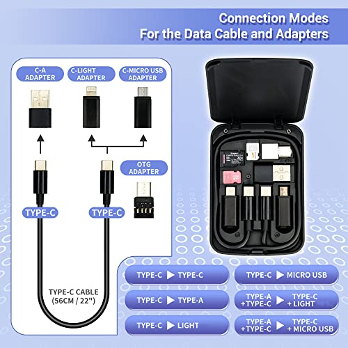 Multi-Functional Compact Cable Card with 22" USB-C Cable & USB-A/Micro-USB/Light/OTG USB Adapter Kit Cable Convertor Storage Box for Traveling Phone Pad Charging PC Computer Data Transfer