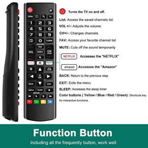 Universal Remote for LG Smart TV, Compatible with All LG TV Remote Control LCD LED OLED UHD HDTV 3D 4K Smart TV Models, Replacement for LG TV Remote Feature with Netflix Amazon Shortcuts Button