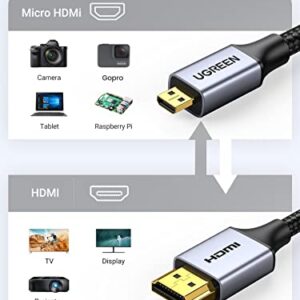 UGREEN 4K Micro HDMI to HDMI Cable 6.6FT, Aluminum Shell Braided High Speed 18Gbps,4K 60Hz HDR 3D ARC Compatible with GoPro Hero 7 6 5 Raspberry Pi 4 Sony A6000 A6300 Camera Nikon B500 Yoga 3 Pro