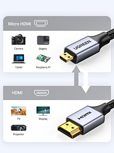 UGREEN 4K Micro HDMI to HDMI Cable 6.6FT, Aluminum Shell Braided High Speed 18Gbps,4K 60Hz HDR 3D ARC Compatible with GoPro Hero 7 6 5 Raspberry Pi 4 Sony A6000 A6300 Camera Nikon B500 Yoga 3 Pro