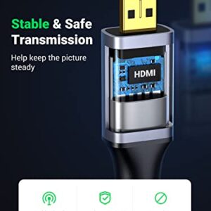 UGREEN 4K Micro HDMI to HDMI Cable 6.6FT, Aluminum Shell Braided High Speed 18Gbps,4K 60Hz HDR 3D ARC Compatible with GoPro Hero 7 6 5 Raspberry Pi 4 Sony A6000 A6300 Camera Nikon B500 Yoga 3 Pro