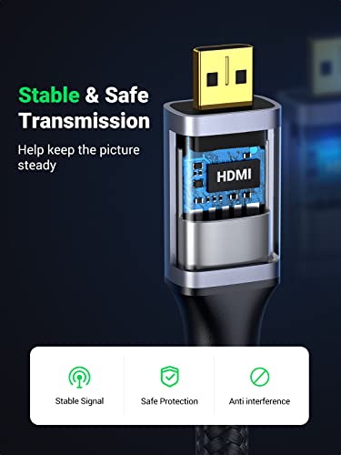 UGREEN 4K Micro HDMI to HDMI Cable 6.6FT, Aluminum Shell Braided High Speed 18Gbps,4K 60Hz HDR 3D ARC Compatible with GoPro Hero 7 6 5 Raspberry Pi 4 Sony A6000 A6300 Camera Nikon B500 Yoga 3 Pro