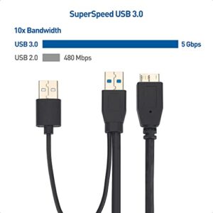 Cable Matters Micro USB 3.0 to USB Splitter Cable (USB Y-Cable, USB Y Cable) 20 Inches