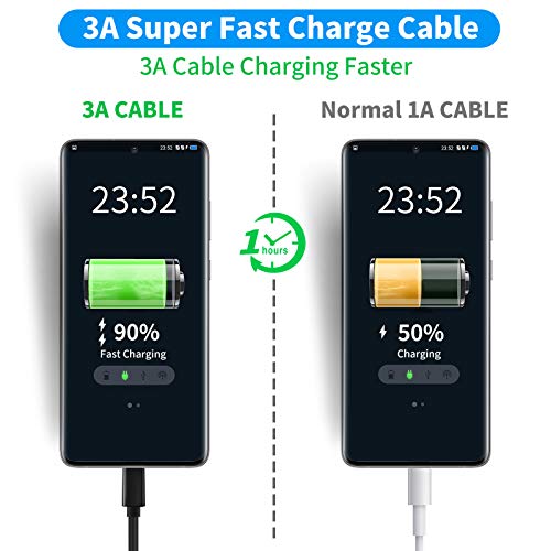 LDLrui USB C Cable-3FT, USB C to USB A 3.1 Gen 2 Cable, Type C 3A Fast Charge & 10Gbps Data Sync Cable for Android Auto, MacBook, Galaxy S10/9/8 Note10/9/8, HTC 10, Nintendo Switch, and More