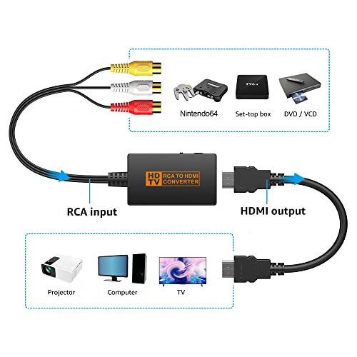 ZUKVYE RCA to HDMI Converter, AV to HDMI Adapter Support 1080P PAL/NTSC Compatible with PS one, PS2, PS3, STB, Xbox, VHS, VCR, Blue-Ray DVD Players（ with HDMI Cable ）