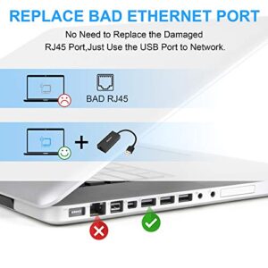 USB 2.0 to ethernet Adapter USB to RJ45 Adapter Supporting 10/100 Mbps Ethernet Network for Window/Mac OS, Surface Pro/Linux