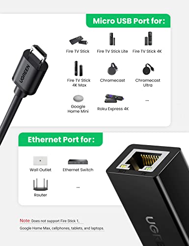 UGREEN Ethernet Adapter Compatible with Fire TV Stick 4K Max Lite Chromecast Google Home Mini and More Streaming TV Sticks Micro USB to RJ45 Ethernet Network Adapter with USB Power Supply 3.3ft Cable