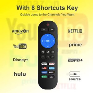 Remote Control for Roku Players and Roku TVs(2 Pack), for Roku Box, Roku 1 2 3 4, Roku Express/+, Roku Premiere/+, Roku Ultra and TCL Hisense Onn Element Sharp Philips Roku TV with Glow Remote Cover