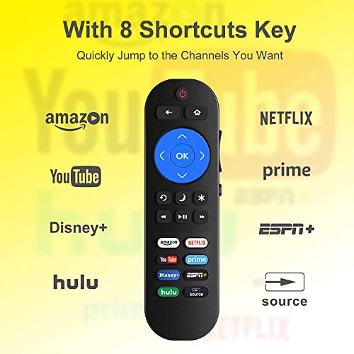 Remote Control for Roku Players and Roku TVs(2 Pack), for Roku Box, Roku 1 2 3 4, Roku Express/+, Roku Premiere/+, Roku Ultra and TCL Hisense Onn Element Sharp Philips Roku TV with Glow Remote Cover