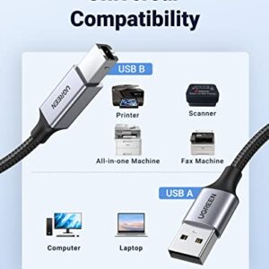 UGREEN Printer Cable, 6 FT USB A to B, Nylon Braided USB B Scanner Cord Compatible with Epson, Canon, HP, Brother, Dell, Samsung, Piano, DAC, Lexmark, Xerox, and More