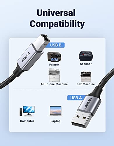 UGREEN Printer Cable, 6 FT USB A to B, Nylon Braided USB B Scanner Cord Compatible with Epson, Canon, HP, Brother, Dell, Samsung, Piano, DAC, Lexmark, Xerox, and More