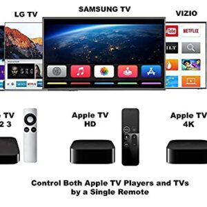 aarooGo [w/Home & Volume] Control for Apple TV 4K Player A1294 A1218/MA711 A1378/MC572 A1427/MD199 A1625/MGY52/MLNC2 A1842/MQD22/MP7P2