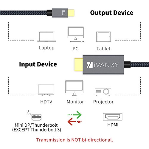 IVANKY Mini Displayport to HDMI Cable 10ft [Nylon Braided, Aluminum Shell] Mini DP to HDMI Cable for MacBook Air/Pro, Surface Pro/Dock, Monitor, Projector, More - Space Grey