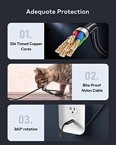 Baseus PD 100W USB C to USB C Cable, 5A Fast Charging USB C Cable with LED Display, Zinc Alloy Nylon Braided Type C Cable 6.6ft for Samsung S21 S20 Note 20 MacBook Pro Google Pixel etc