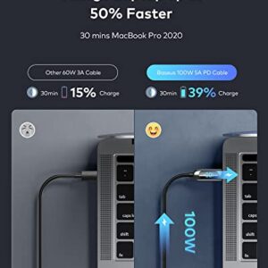 Baseus PD 100W USB C to USB C Cable, 5A Fast Charging USB C Cable with LED Display, Zinc Alloy Nylon Braided Type C Cable 6.6ft for Samsung S21 S20 Note 20 MacBook Pro Google Pixel etc