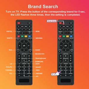 Universal TV Remote for LG-Samsung-TCL-Philips-Vizio-sharp-Sony-Panasonic-Sanyo-JVC-Toshiba-TCL-HISENSE-VESTEL-SEIKI-SANYO-INSIGNIA-MAGNAVOX-RCA-Haier-WESTINGHOUSE and More Brands TV Universal Remote.