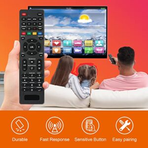 Universal TV Remote for LG-Samsung-TCL-Philips-Vizio-sharp-Sony-Panasonic-Sanyo-JVC-Toshiba-TCL-HISENSE-VESTEL-SEIKI-SANYO-INSIGNIA-MAGNAVOX-RCA-Haier-WESTINGHOUSE and More Brands TV Universal Remote.