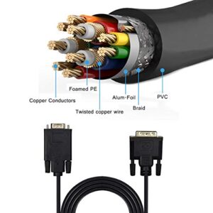 DVI to VGA Cable, DVI-D 24+1 to VGA 6 Feet Cable Male to Male Gold-Plated Cord for Computer, PC Host, Laptop, Graphics Card to HDTV, LG HP Dell Monitor, Display Screen and Projector