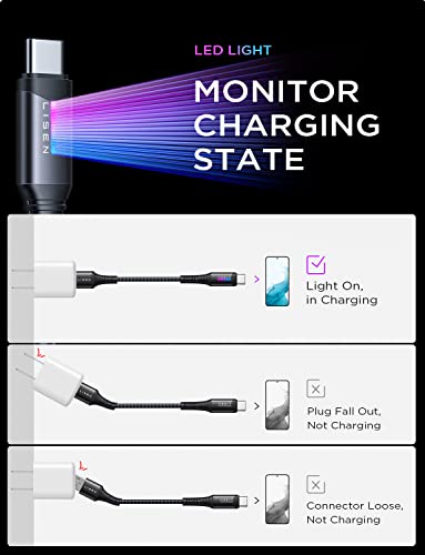 LISEN 3.2A USB C Cable Fast Charger [2 Pack/6.6FT], USB A to USB C Charger Cable Fast Charging Cord with LED Light and Rubber-Sleeved SR Compatible with Samsung Galaxy S20/S10/S9/Note 10/9