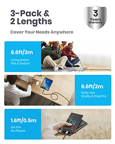 INIU USB C Cable, [3 Pack 1.6/6.6/6.6ft ] 3.1A QC3.0 Type C Charger Fast Charging, Durable Nylon USBC Charger Cables for Samsung Galaxy S22 S21 S20 S10 Plus Note 10 LG Google Pixel OnePlus Moto, etc