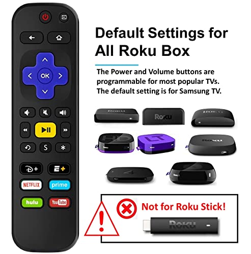 1-clicktech Remote for Roku TVs and Roku Players Express Premiere Ultra [2-in-1 w/TV Power+Volume] [NOT for ROKU Stick]