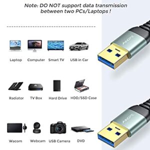 AINOPE 2 Pack USB 3.0 A to A Male Cable 6.6FT+6.6FT,USB 3.0 to USB 3.0 Cable [Never Rupture] USB Male to Male Cable Double End USB Cord Compatible with Hard Drive Enclosures, DVD Player, Laptop Cool