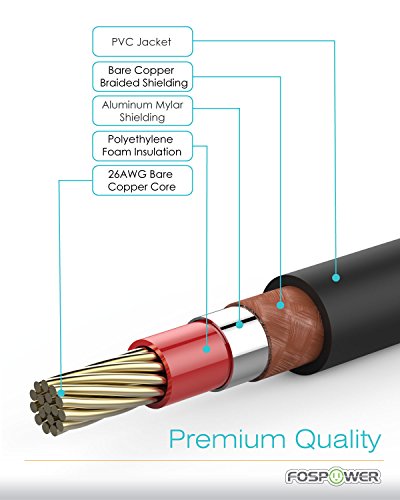 FosPower (10 Feet Digital Audio Coaxial Cable [24K Gold Plated Connectors] Premium S/PDIF RCA Male to RCA Male for Home Theater, HDTV, Subwoofer, Hi-Fi Systems