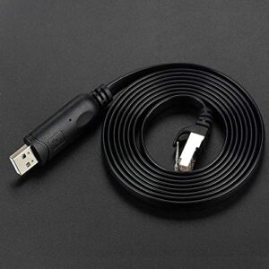 OIKWAN USB Console Cable 6 FT USB to RJ45 Serial Adapter Compatible with Router/Switch of Cisco Black