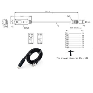 OIKWAN USB Console Cable 6 FT USB to RJ45 Serial Adapter Compatible with Router/Switch of Cisco Black