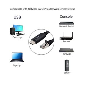 OIKWAN USB Console Cable 6 FT USB to RJ45 Serial Adapter Compatible with Router/Switch of Cisco Black