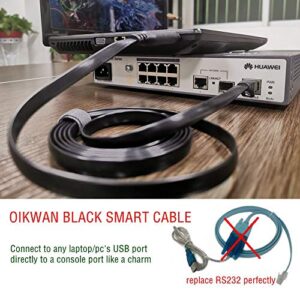 OIKWAN USB Console Cable 6 FT USB to RJ45 Serial Adapter Compatible with Router/Switch of Cisco Black