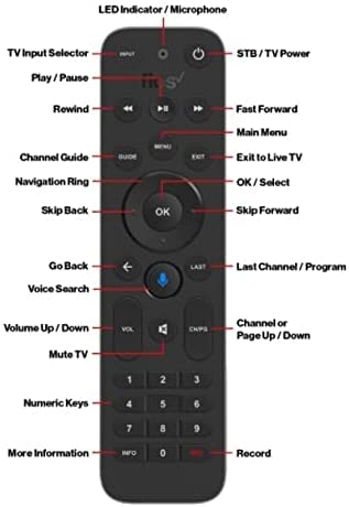 Replacement for Verizon FiOS TV All in One Smart Voice Remote Control (Not Backward Compatible) Black