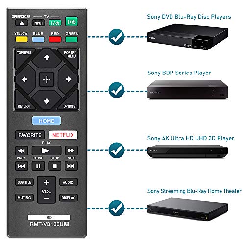 CtrlTV Remote for Sony Blu-Ray Remote and Sony Blu Ray DVD Player BD Disc 3D Streaming 4K Ultra HD UHD HDR Home Theater BDP Series Player RMT-VB100U with Netflix