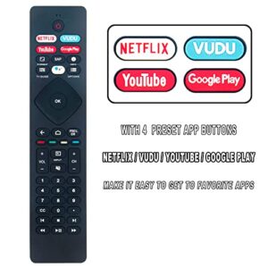 New RF402A-V14 Voice Remote Control Replacement for Philips Android TV 43PFL5604/F7 43PFL5704/F7 50PFL5604/F7 50PFL5704/F7 55PFL5604/F7 55PFL5704/F7 65PFL5604/F7 65PFL5704/F7 75PFL5704/F7