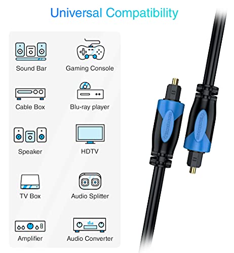 BlueRigger Digital Optical Audio Toslink Cable (25FT, Fiber Optic Cord, in-Wall CL3 Rated, 24K Gold-Plated) - Compatible with Home Theatre, Sound Bar, TV, Xbox, Playstation PS5/PS4