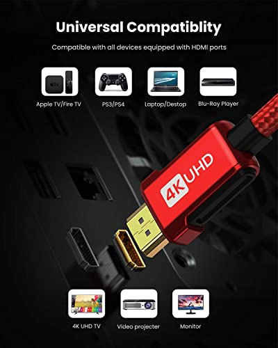 Silkland 4K HDMI ARC Cable for Soundbar, 4K 60Hz HDMI 2.0 Cable 6.6ft, (18Gbps, ARC, HDCP 2.2, HDR, 3D), High Speed 4K Ultra HD, Compatible for Samsung, Vizio, Sono, Bose, LG Sound bar, UHD TV, Red