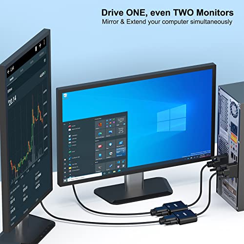 Active DVI-D to VGA Adapter, Benfei DVI-D 24+1 to VGA Male to Female Adapter