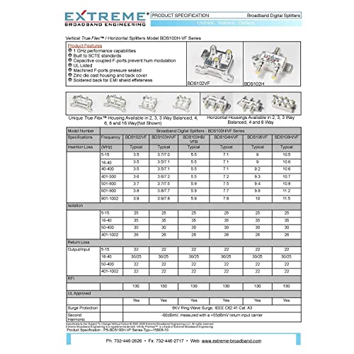 EXTREME 8 WAY BALANCED HD DIGITAL 1GHz HIGH PERFORMANCE HORIZONTAL COAX CABLE SPLITTER - BDS108H