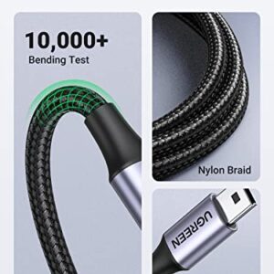 UGREEN Mini USB Cable [3ft, 2-Pack] USB Mini B 2.0 Cable Nylon Braided Charging Cord Compatible with Garmin Nuvi GPS,SatNav,Dash Cam,Blue Yeti,Digital Camera,PS3 Controller,Hard Drive,MP3 Player,GoPro