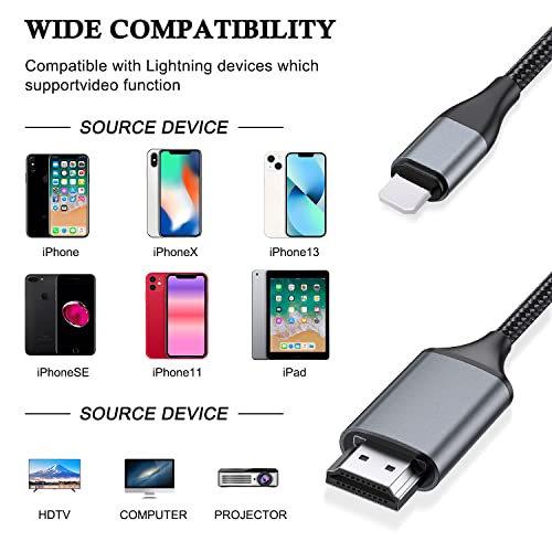 JUCONU [13.2ft Long Version HDMI Cable for iPhone, Upgraded 1080P HDTV HDMI Cable Adapter Connector, Digital AV Video Sync Screen Compatible Converter for iPhone/i-Pad Devices, No Need Power Supply