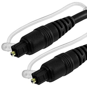 Monoprice 1.5ft Optical Toslink 5.0mm OD Audio Cable