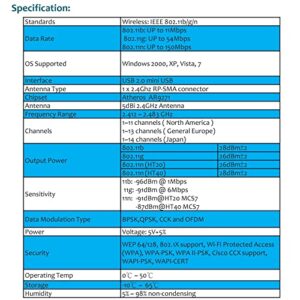 Alfa AWUS036NHA - Wireless B/G/N USB Adaptor - 802.11n - 150Mbps - 2.4 GHz - 5dBi Antenna - Long Range - Atheros Chipset - Windows XP/Vista 64-Bit /128-Bit Windows 7 Compatible